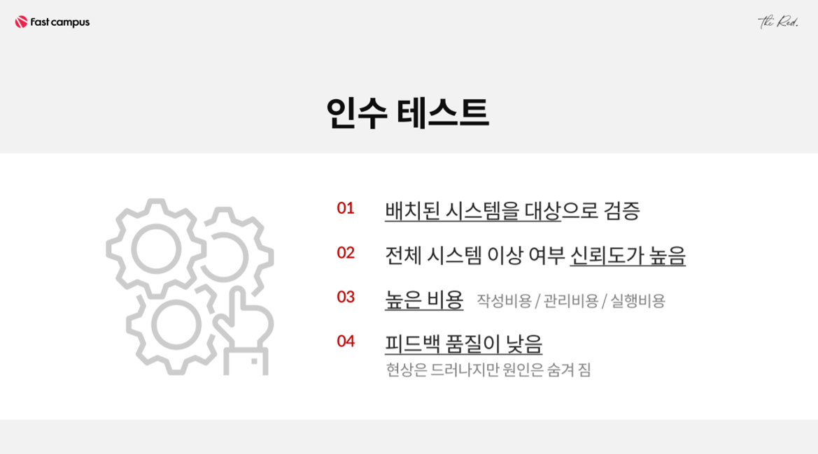 Tdd란 테스트주도개발에 대한 편견과 실상 방법론